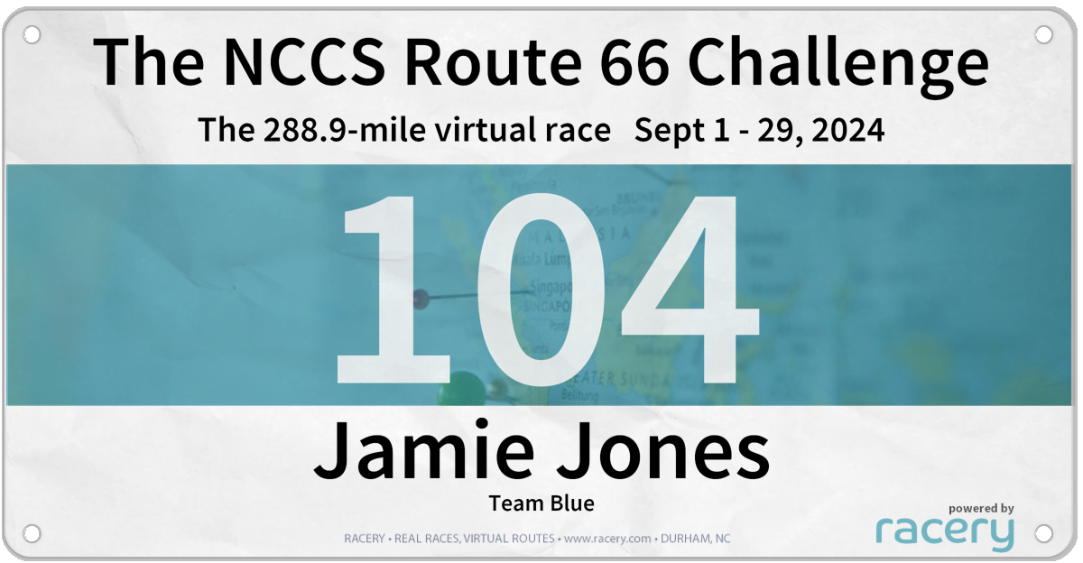The NCCS Route 66 Challenge powered by Racery